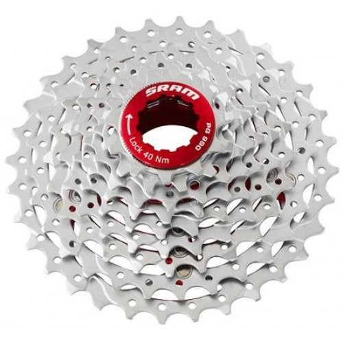 Sram Red Spider